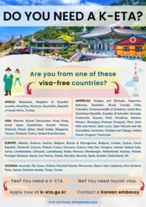 What Is The K-ETA? How To Apply For The Korea-ETA 2025